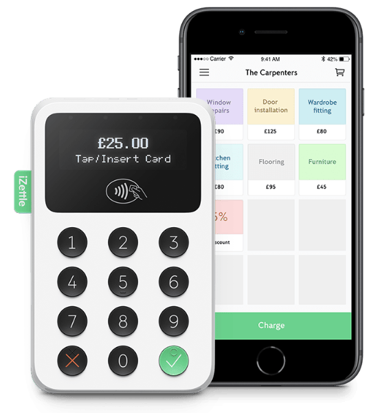 Fee scales of iZettle and PayPal — how do they compare?