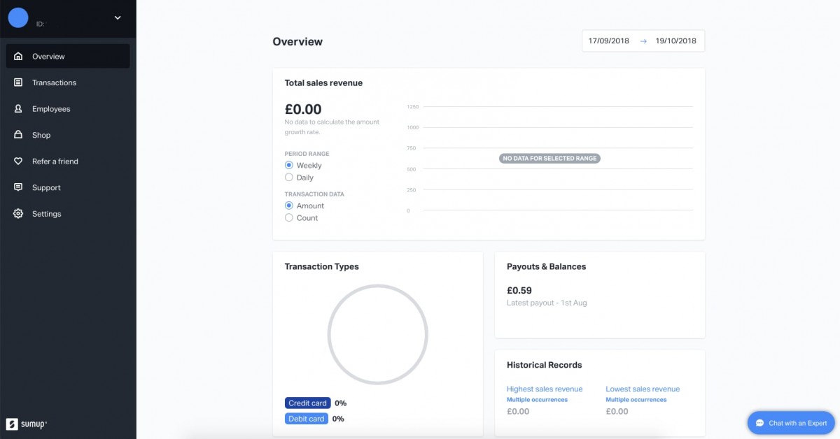 SumUp 3G review – an uncomplicated card machine